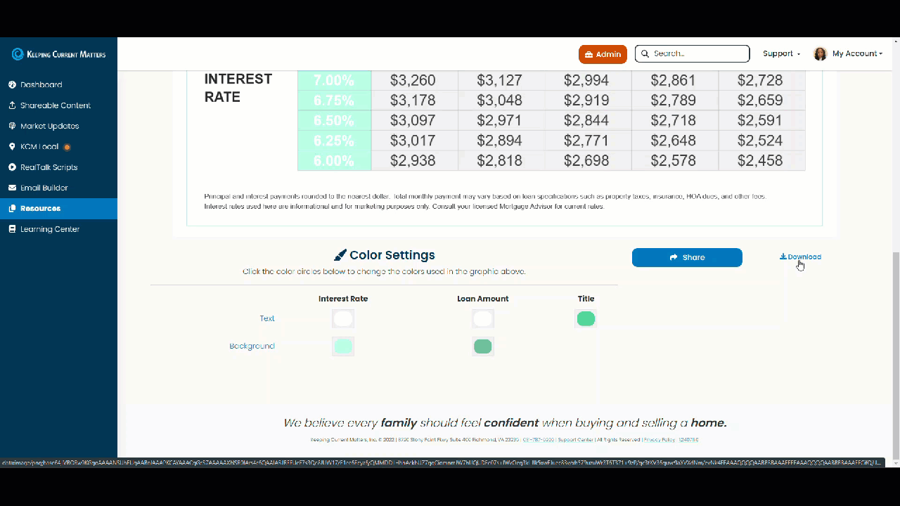 How Do I Use the Buyer's Purchasing Power Graphic?